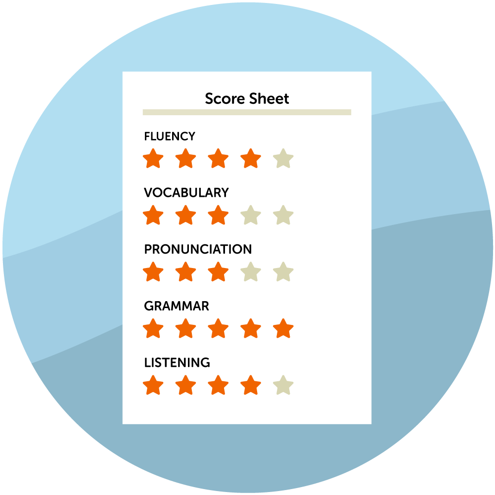 Korean Online Classes at KoreanClass101